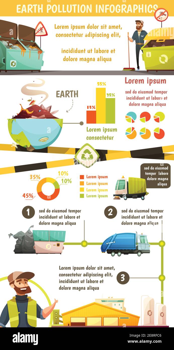 Industrial garbage yard and household waste sorting collecting and ...