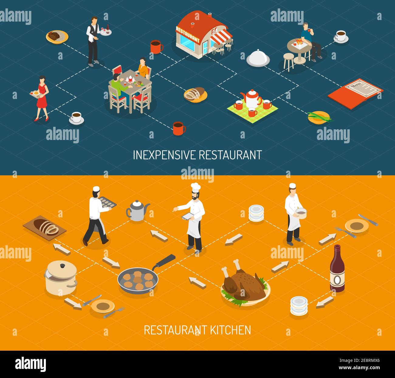 Budget family restaurant kitchen and service 2 horizontal isometric ...