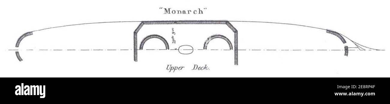 1868 plan hi-res stock photography and images - Alamy