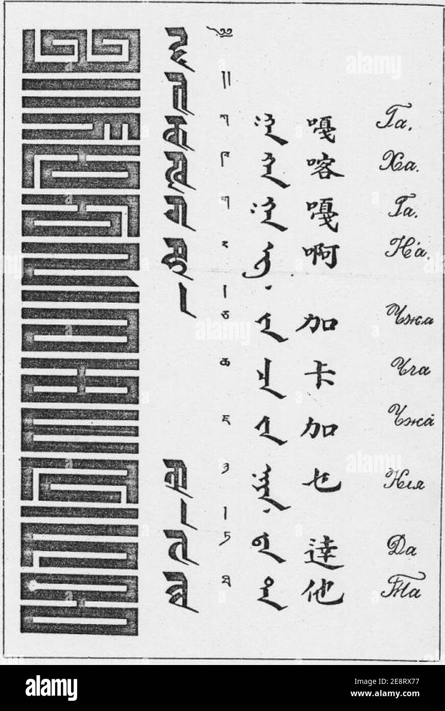 Tibetan scripts hi-res stock photography and images - Alamy