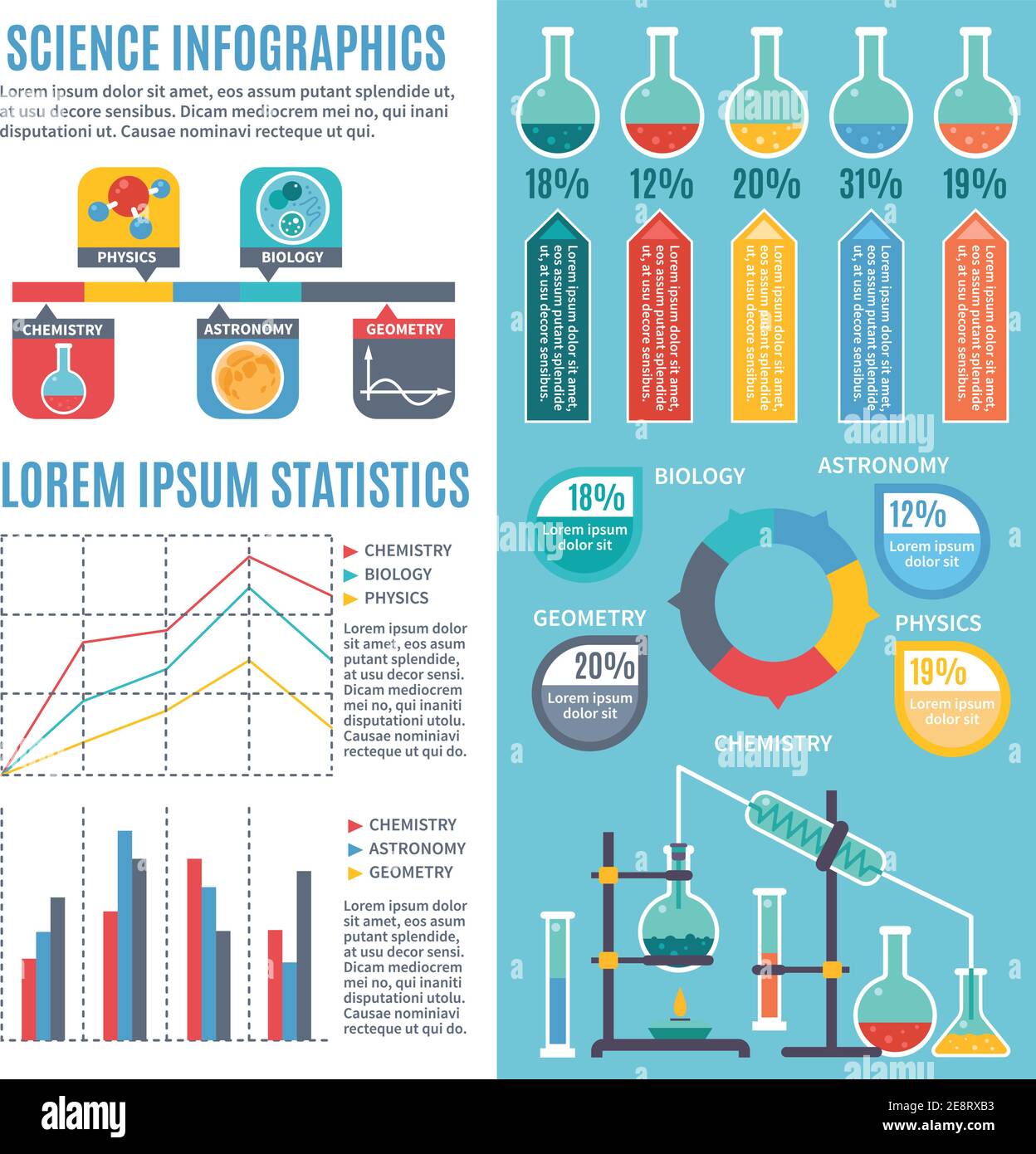 Communication of scientific disciplines infographics with diagrams ...