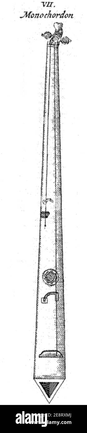 Monochord hi-res stock photography and images - Alamy