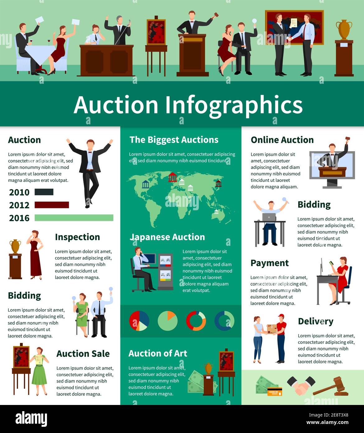 Upcoming international biggest auctions sales lists bids calendar and ...