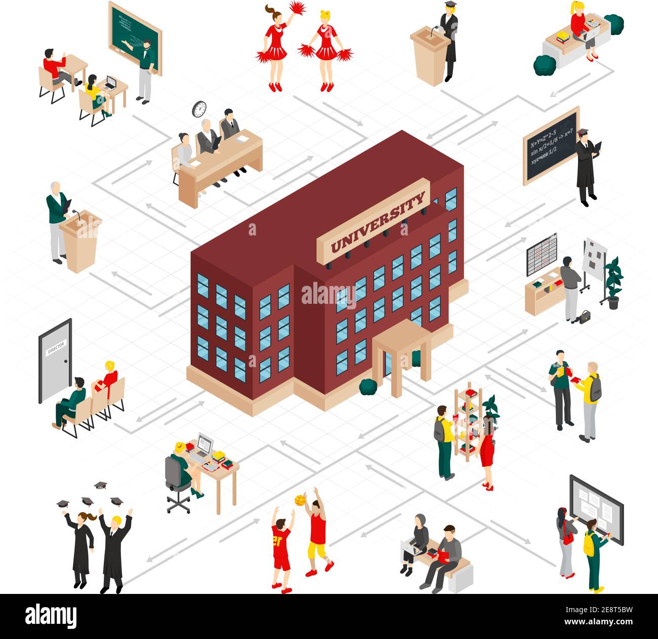 College university isometric infographics depicting university building ...