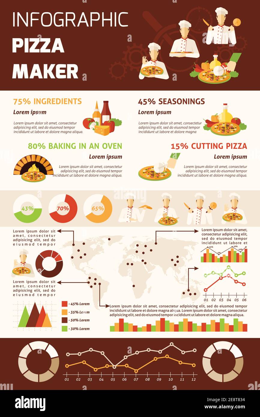 Pizza making kitchen and ingredients world and season statistics flat ...