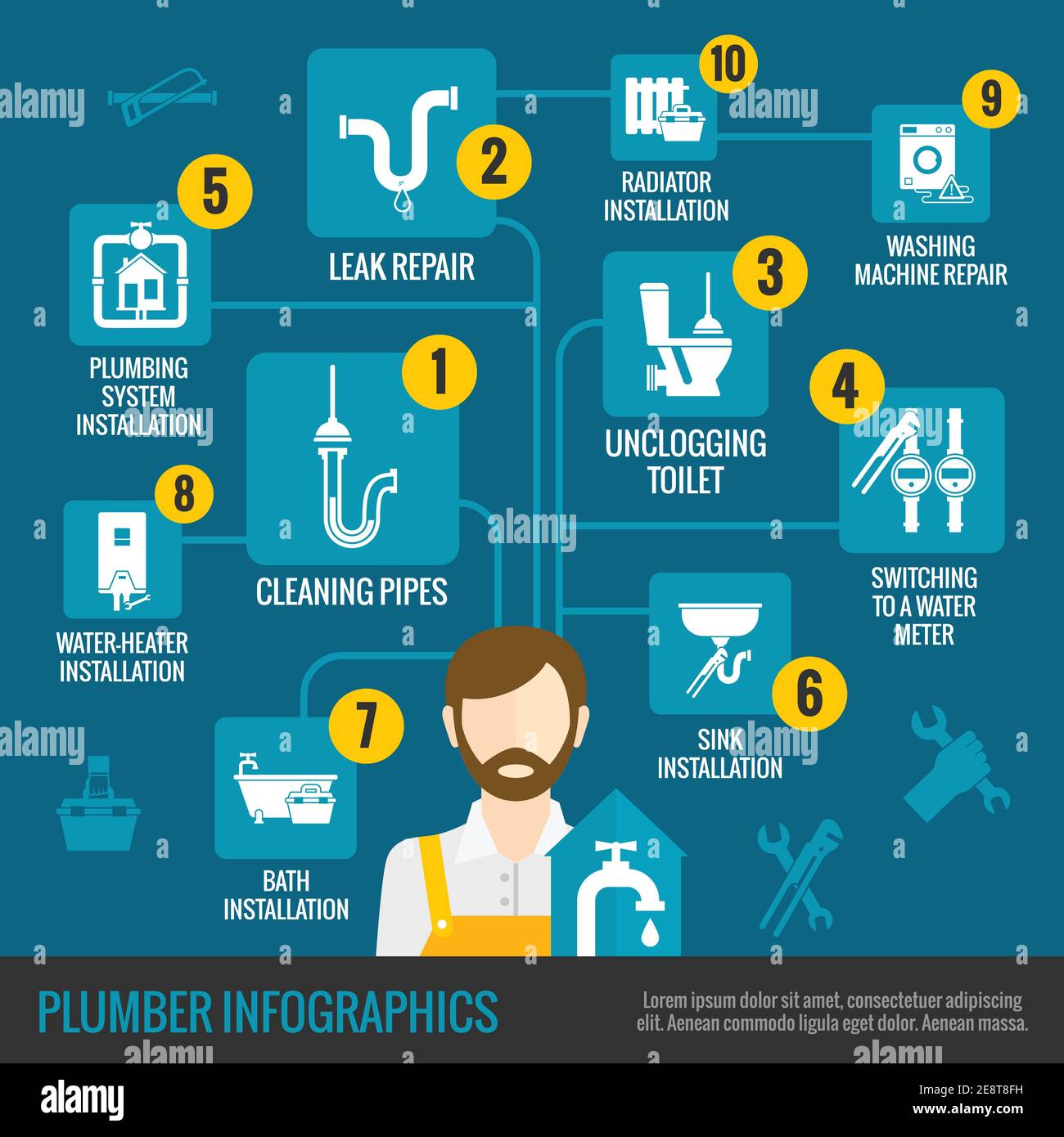 Plumber infographics set with handyman and pipe maintenance symbols ...