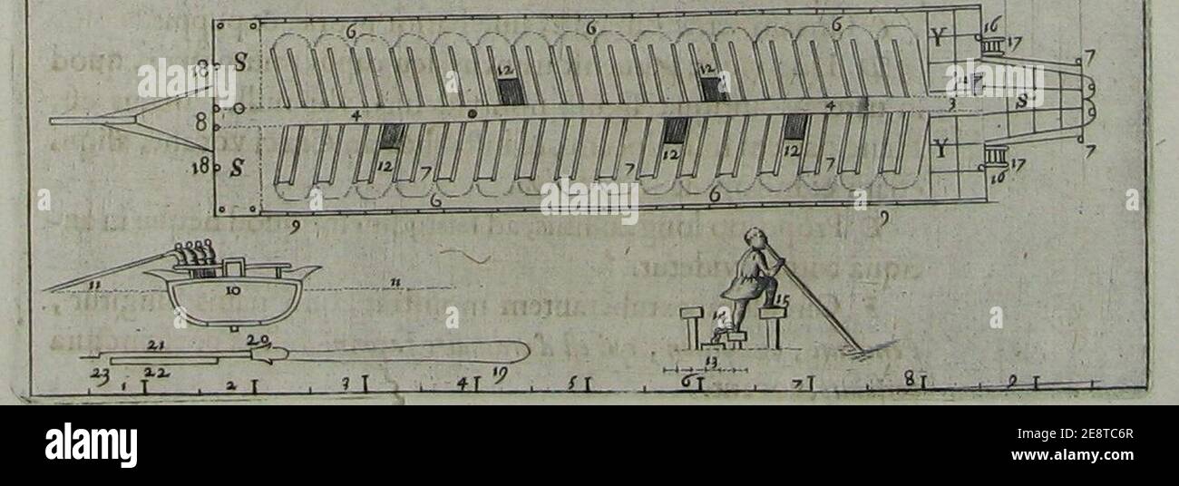 Morisot-Nova Triremis quam dicimus, Galere-detail Stock Photo - Alamy