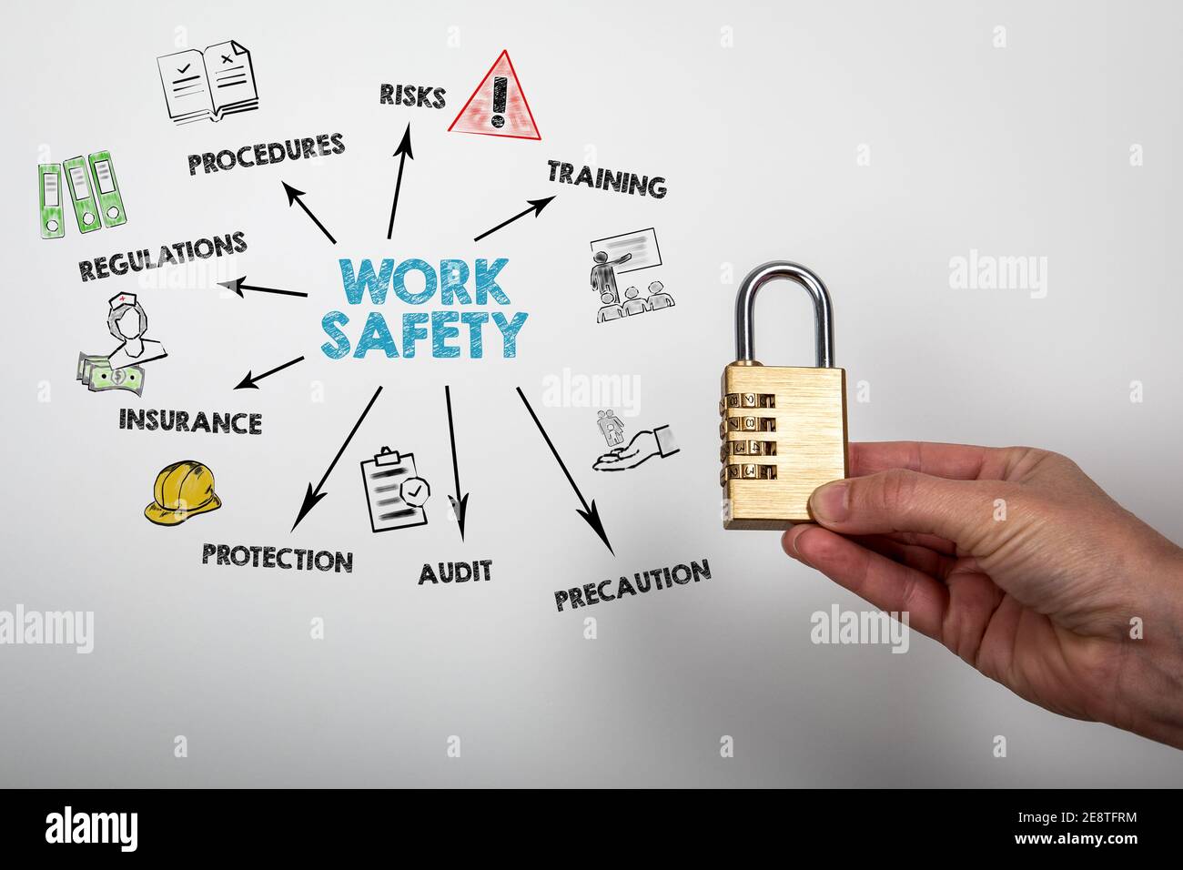 WORK SAFETY concept. Chart with keywords and icons. Padlock on a white ...