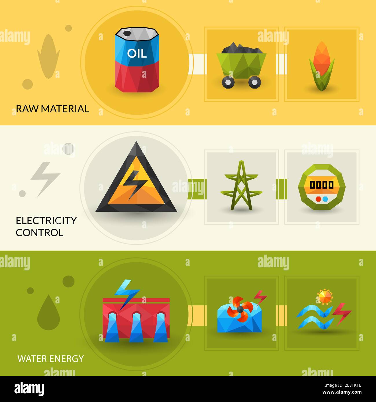 Raw material water energy and electric control polygonal horizontal ...