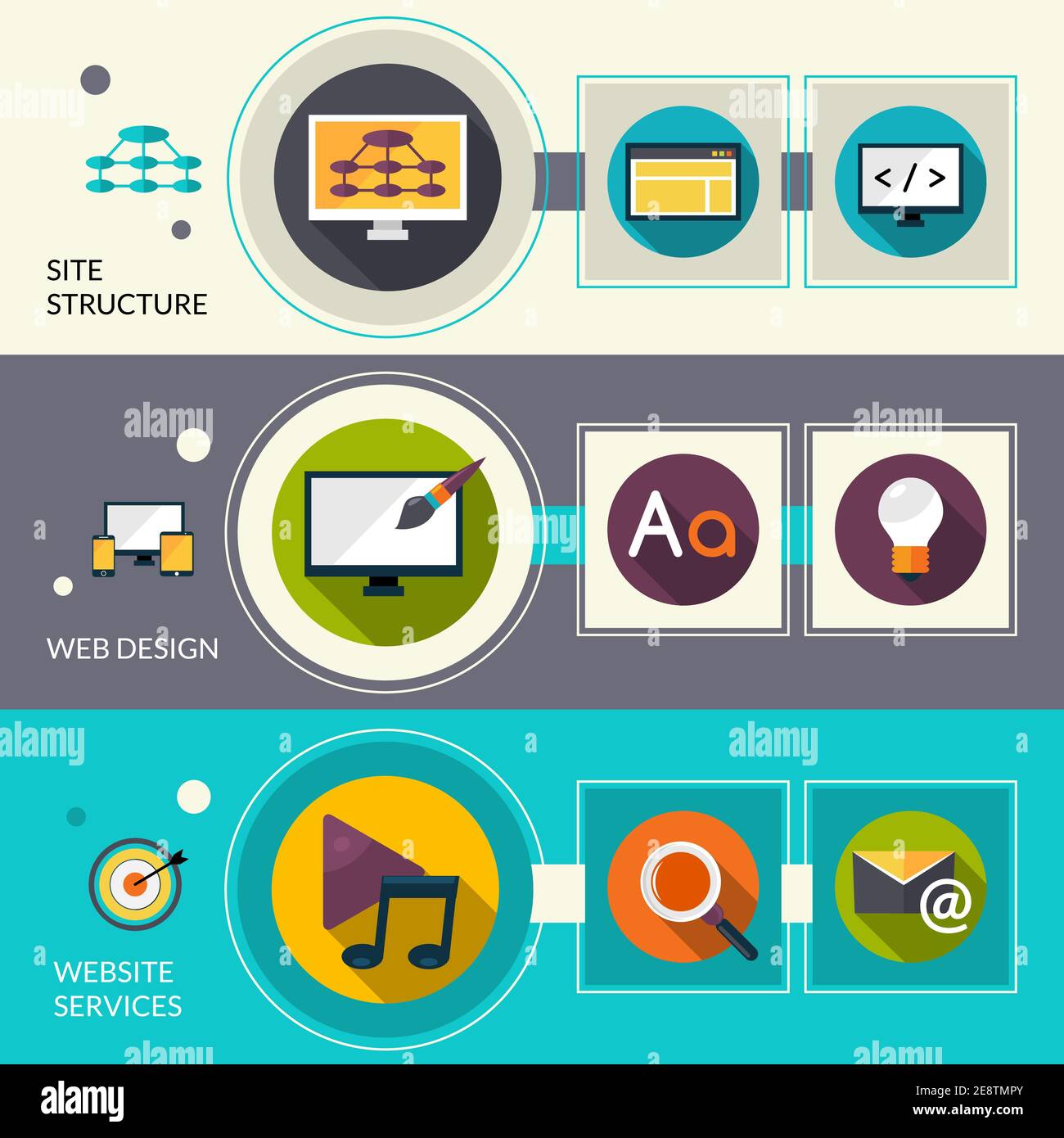 Web design horizontal banners set with flat website structure elements ...