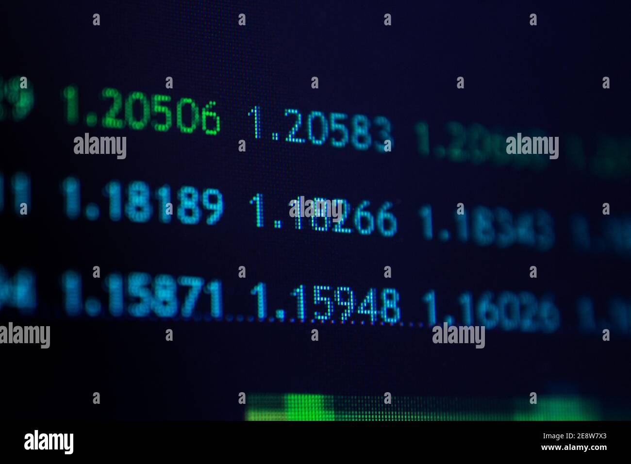 Digit on monitor trade value, Business Financial investment concept ...