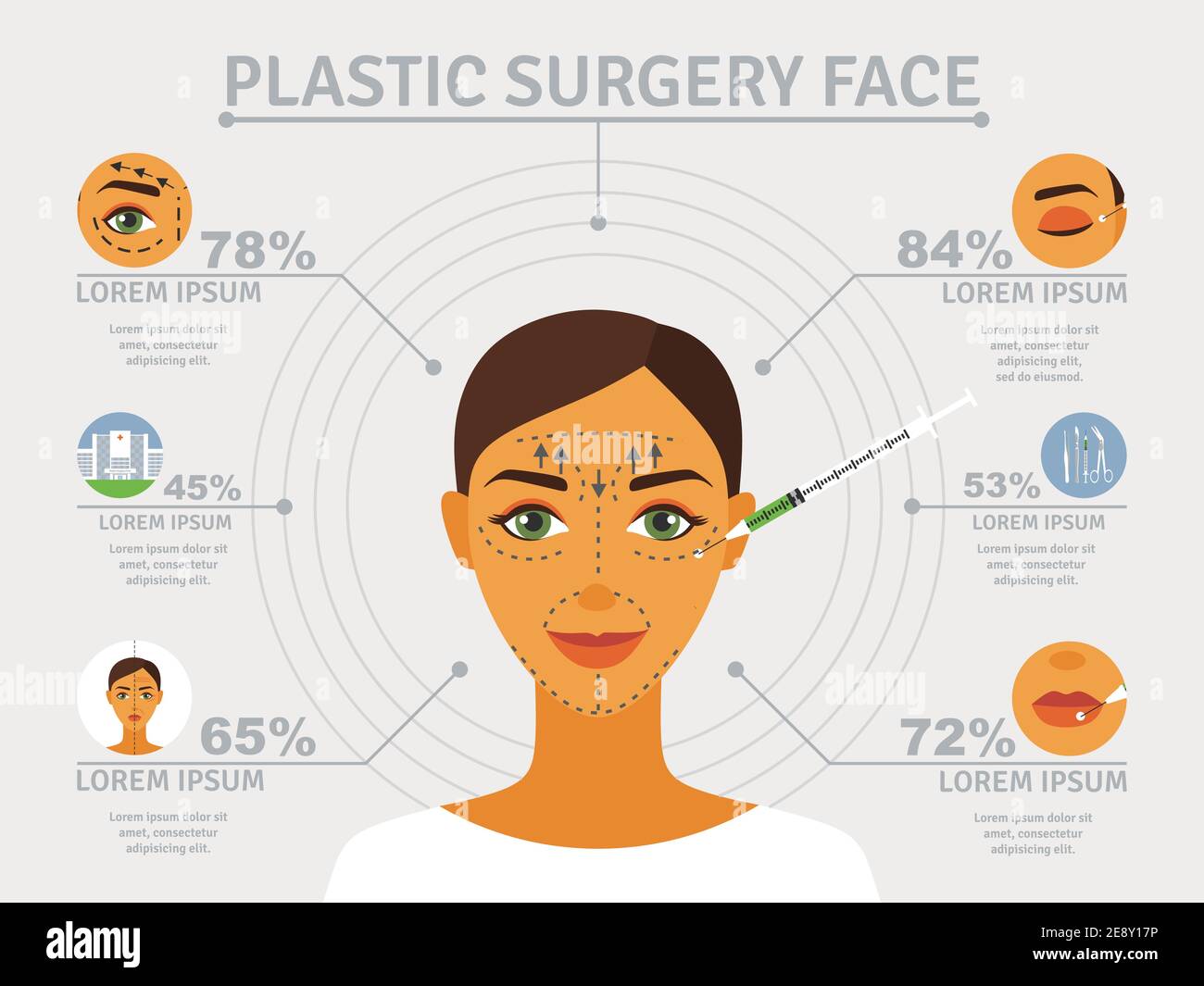 Cosmetic plastic facial surgery poster with infographic elements over ...