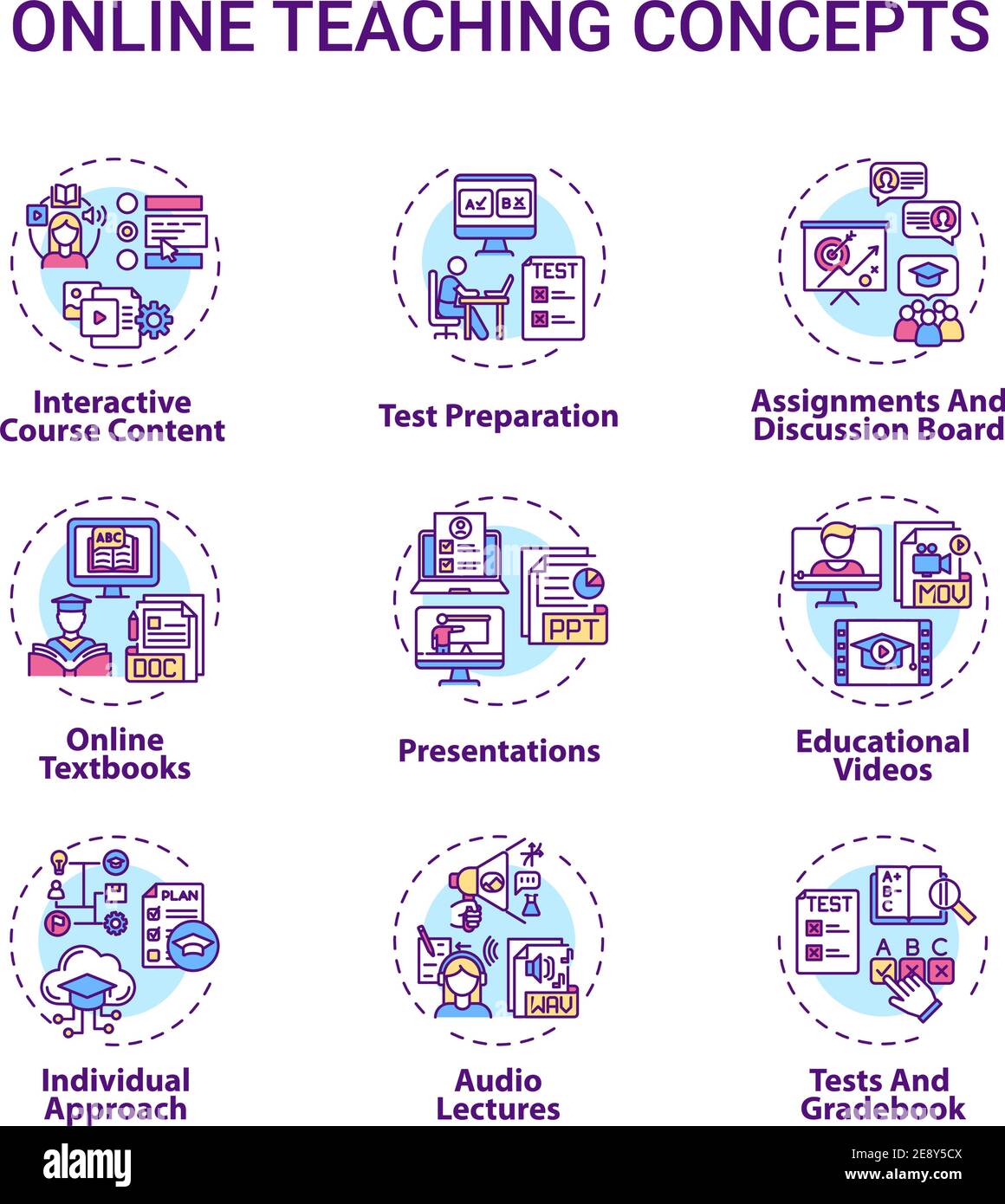 Online teaching concept icons set Stock Vector Image & Art - Alamy