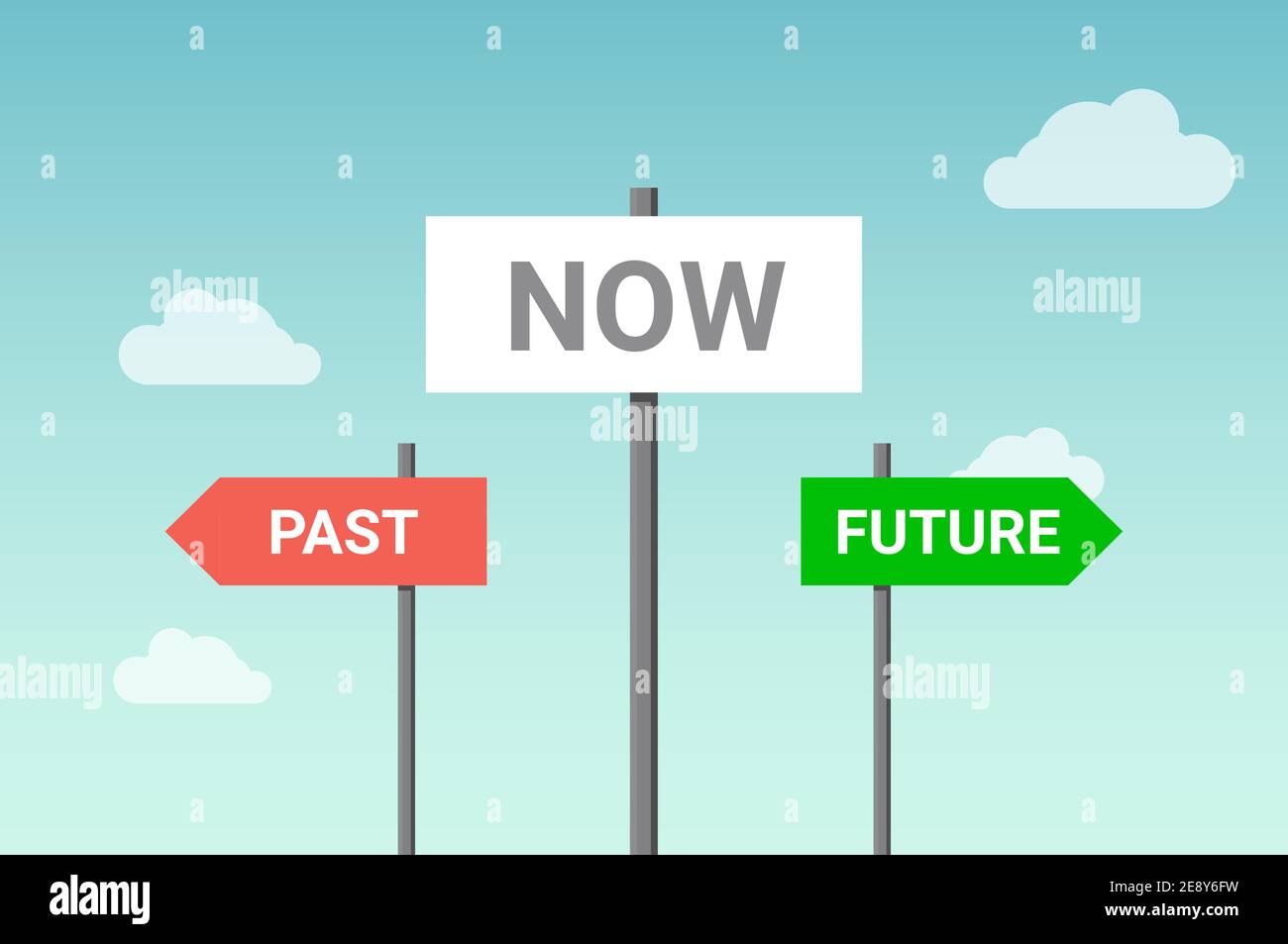 Future past present board icon. Now pas and future way destiny sign ...