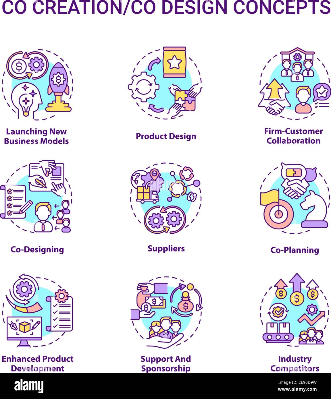 Co-creation concept icons set Stock Vector Image & Art - Alamy