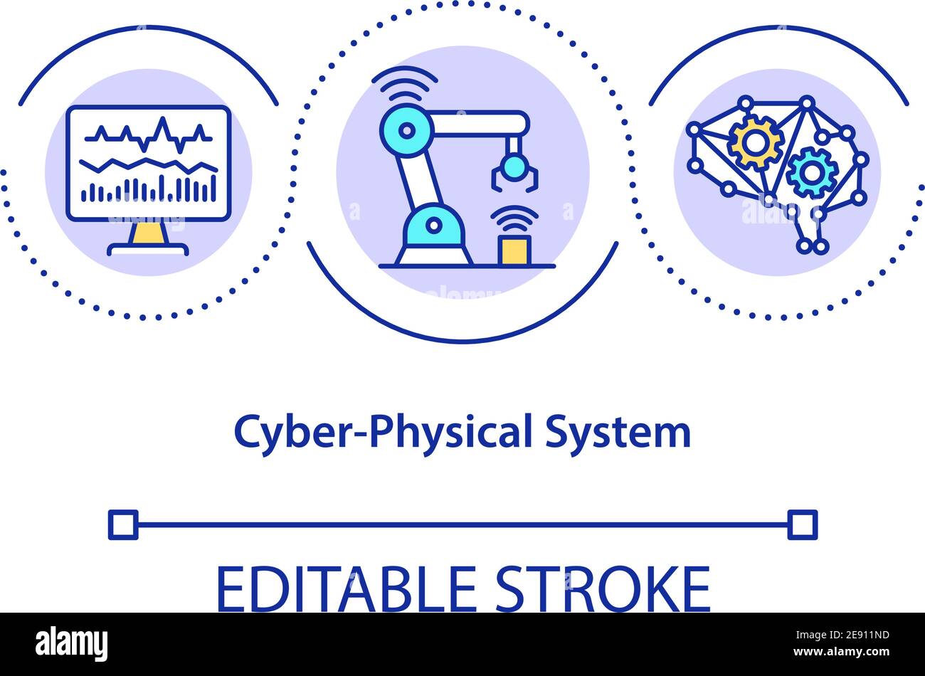 Cyber-physical system concept icon Stock Vector Image & Art - Alamy Cyber-physical system concept icon Stock Vector Image & Art - Alamy