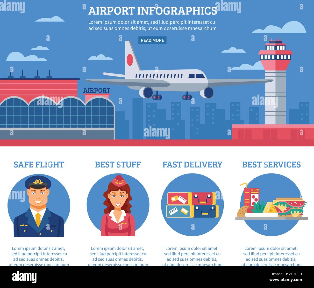 Airport infographics design template with description of safe flight ...