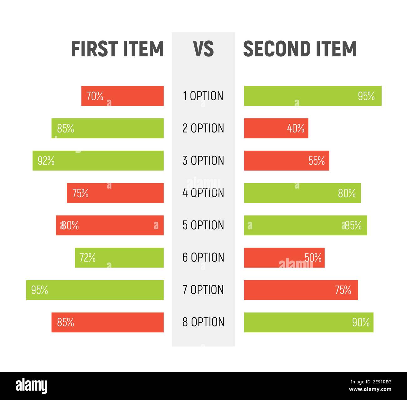 comparison chart design Infographic choosing comparison chart design Infographic choosing