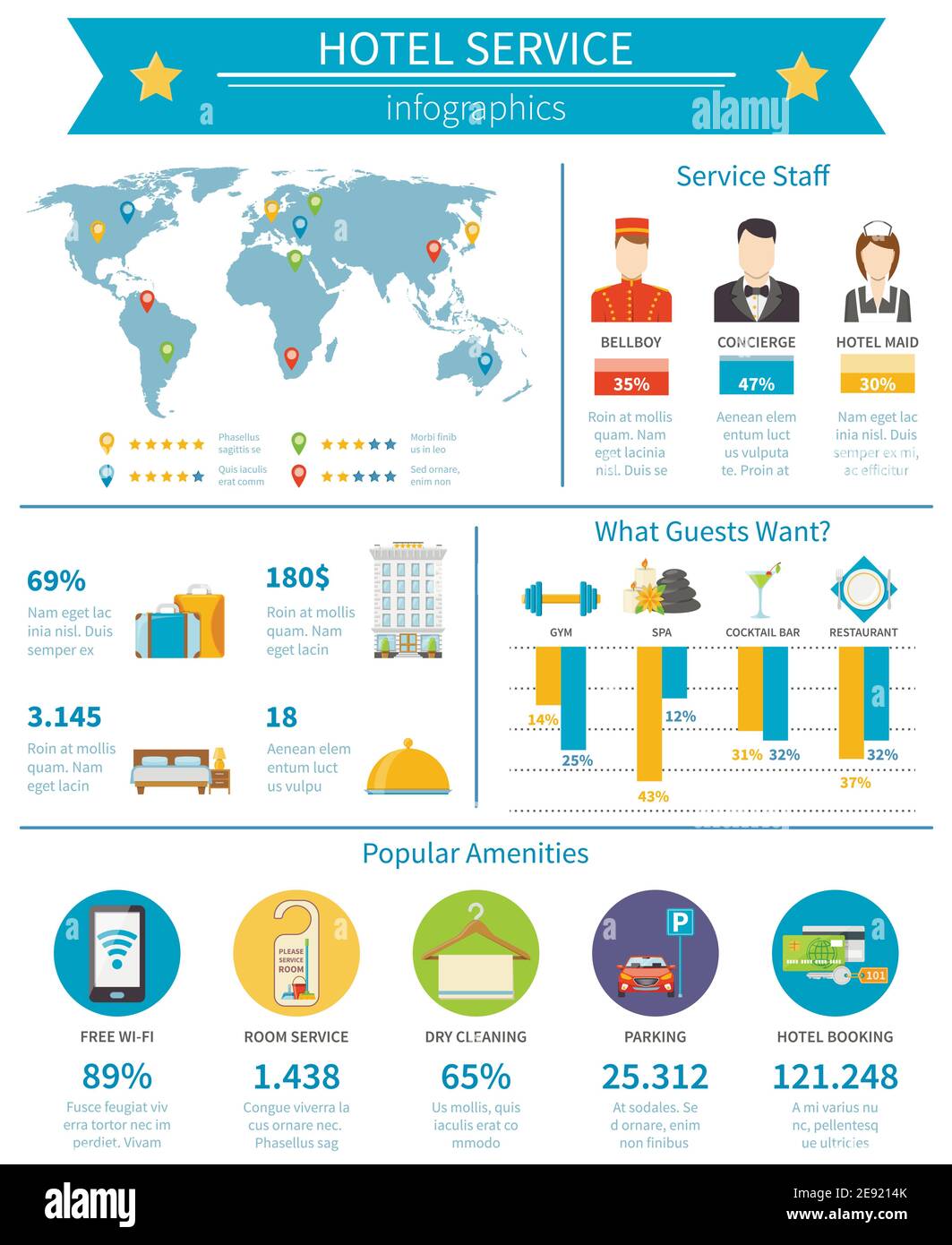 Hotel Service Infographic Set. Hotel Service Flat Infographics. Hotel ...