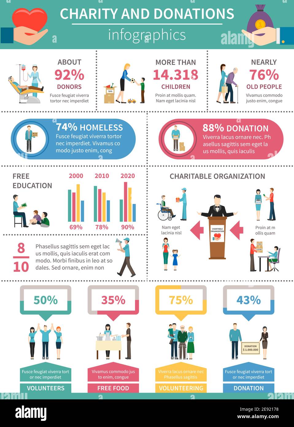 Charity Infographic Video