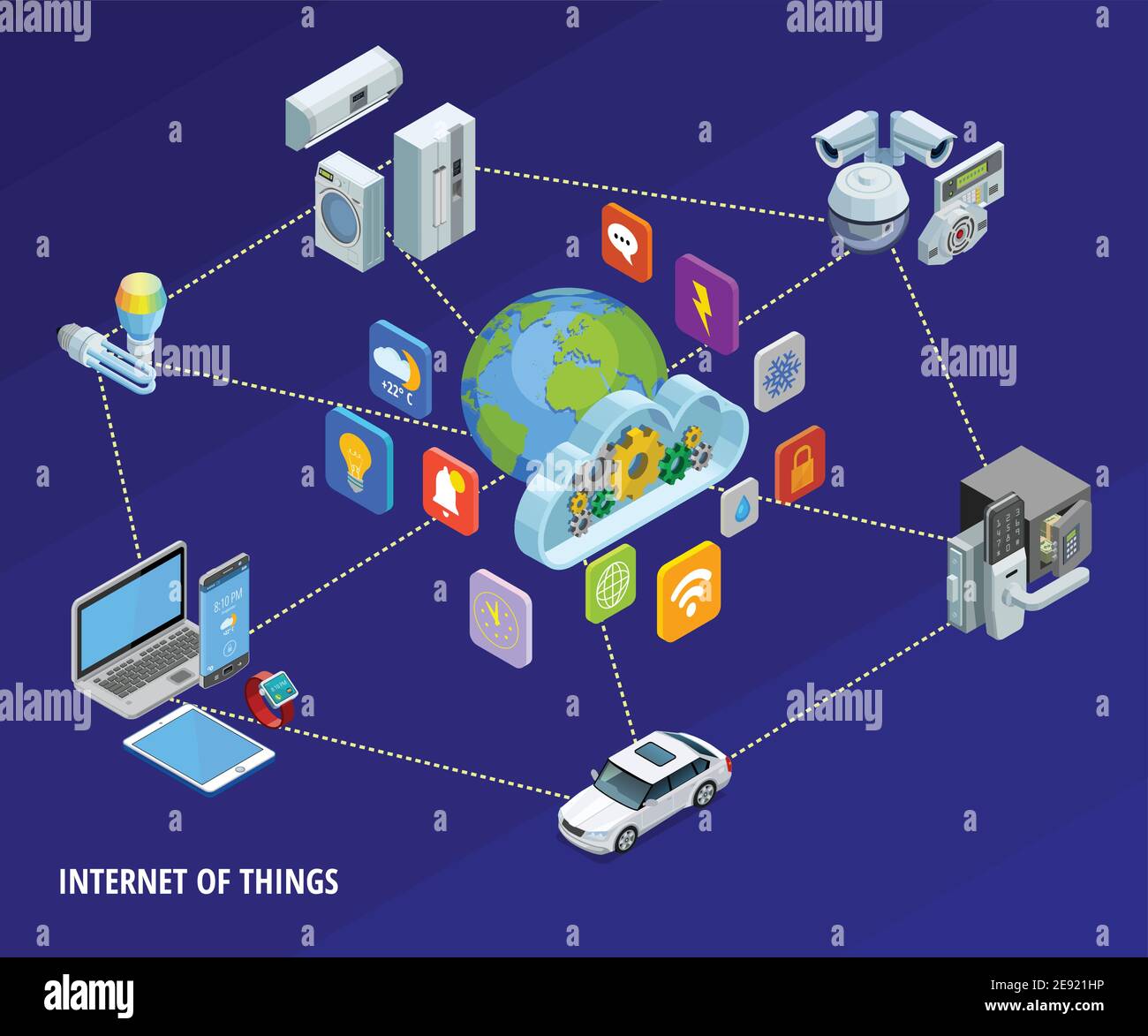 Internet of things iot smart home concept isometric banner with remote control lighting car and ...