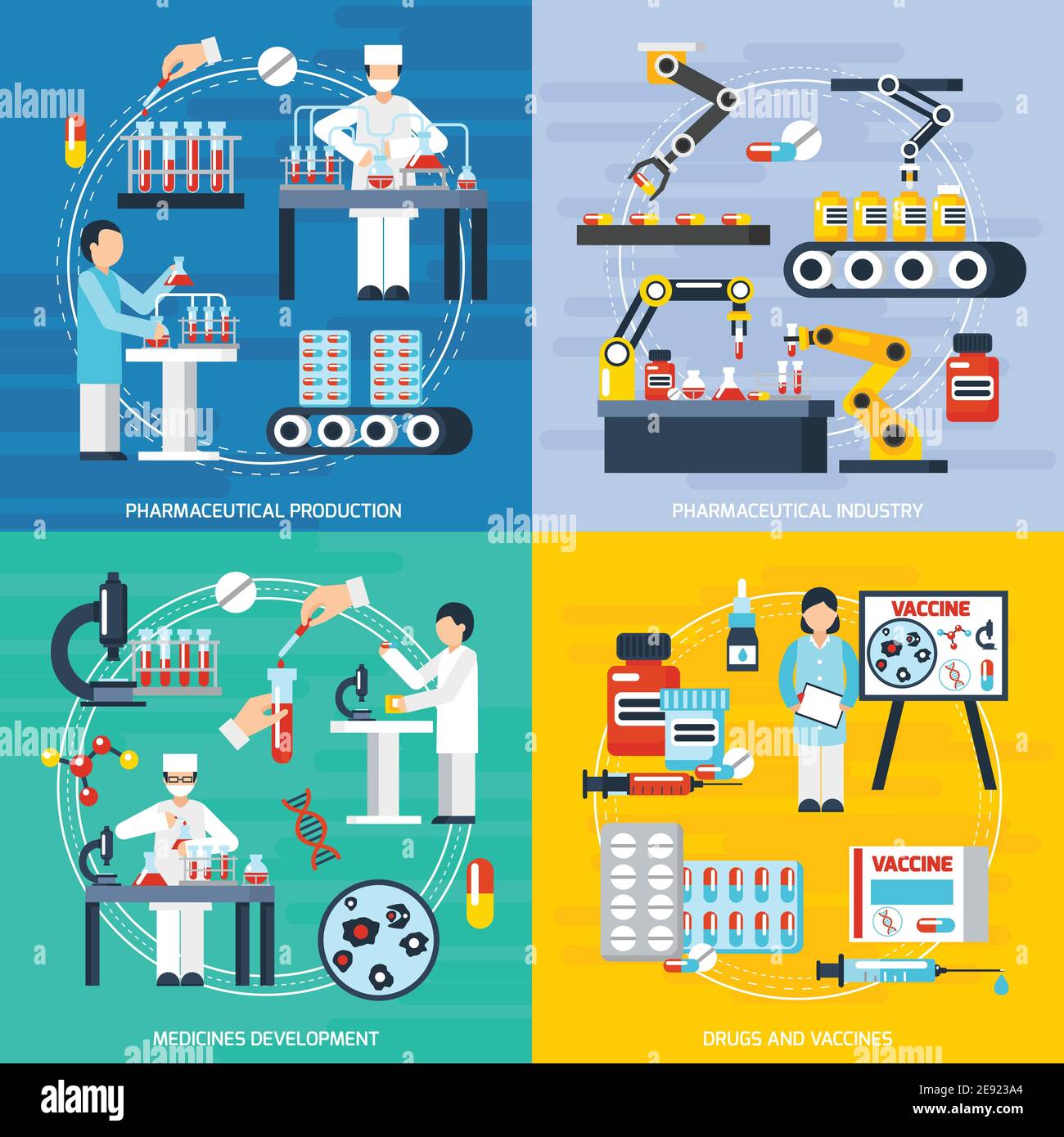 Pharmaceutical production concept icons set with pharmaceutical ...