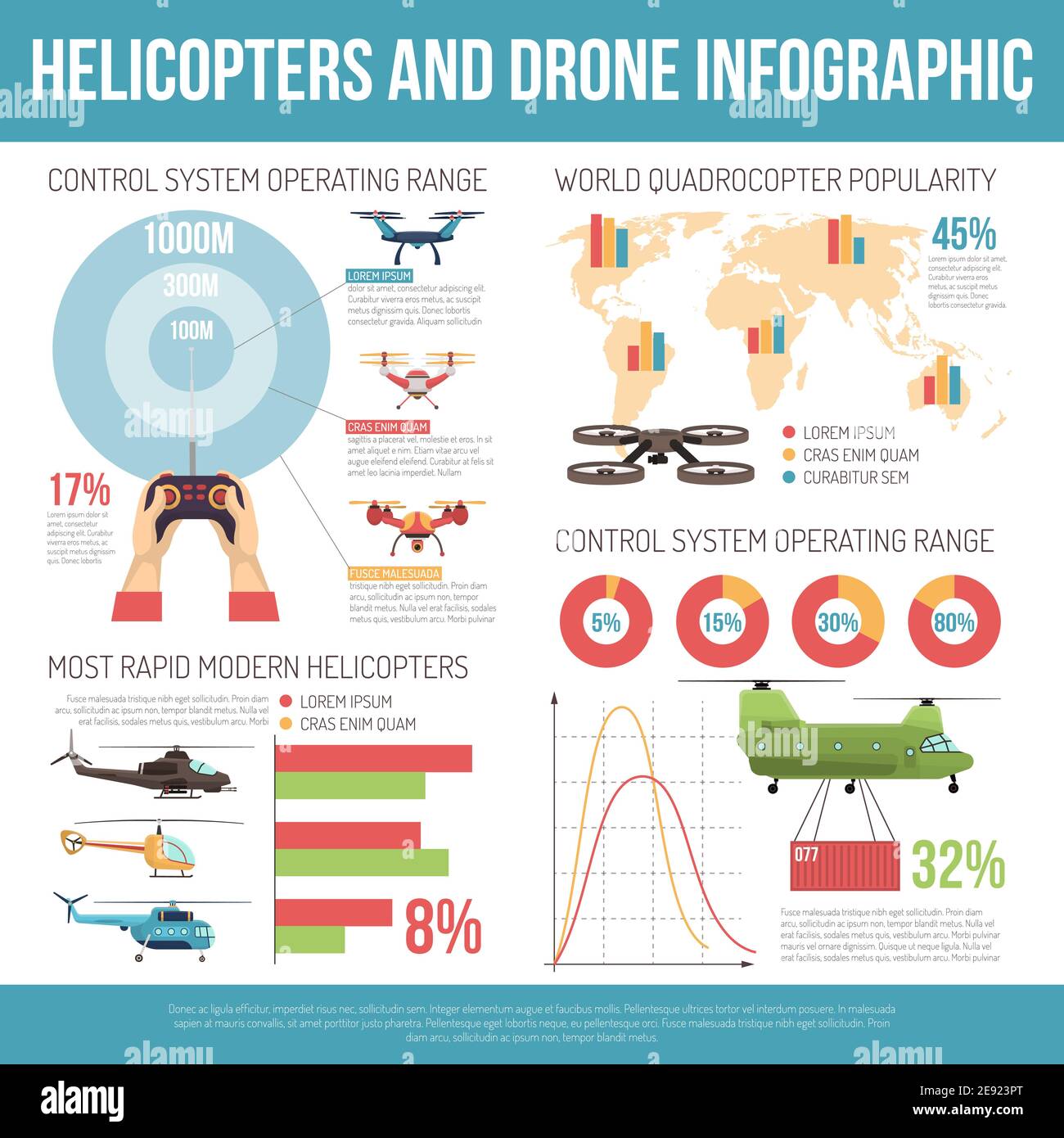 Helicopters and drone infographics layout with copters technical ...