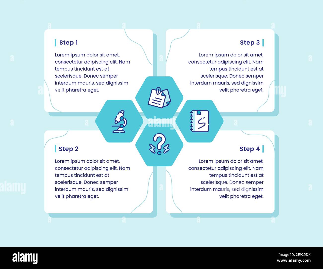creative process four step note sketches book question mark microscope ...