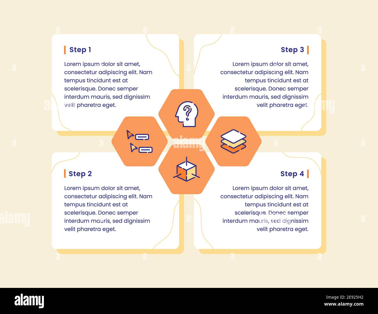 creative process four step question head layer 3D isometric anchor ...