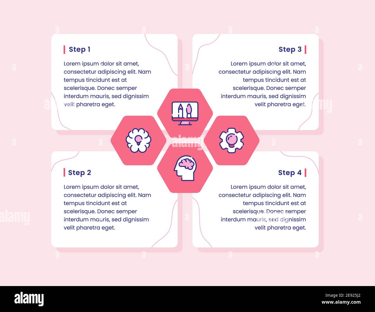 design thinking four step computer pencil paintbrush gear head bulb ...