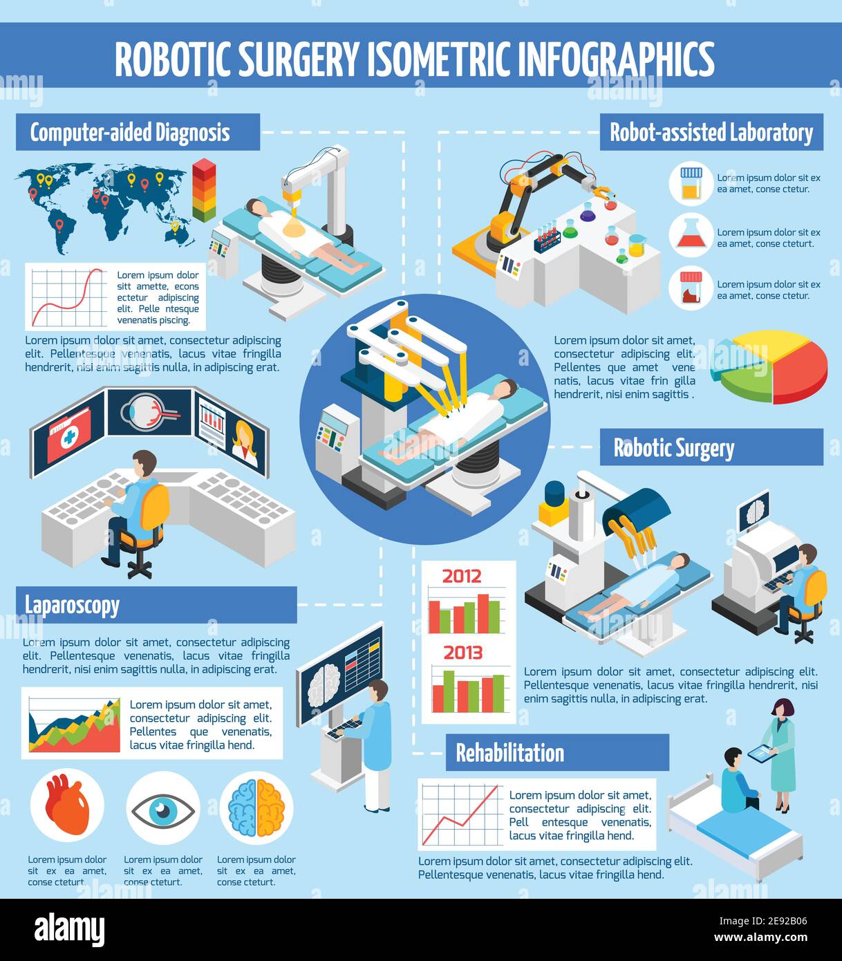 Robotic surgery isometric infographics layout with medical robot ...