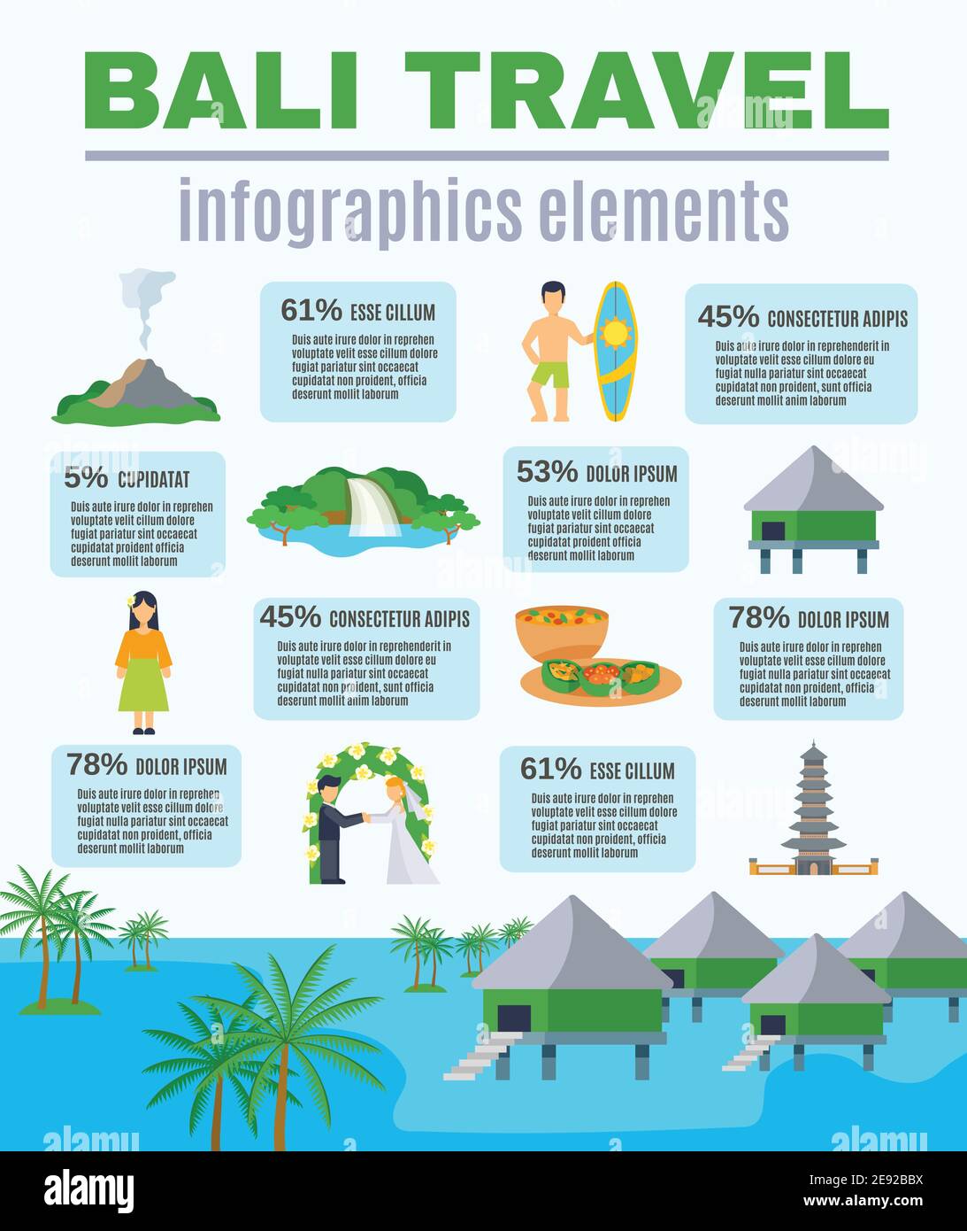 Infographics elements Bali travel with statistics of visits to places ...