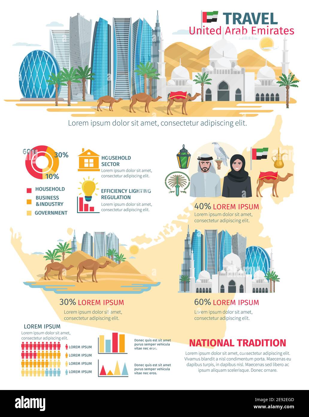 United Arab Emirates Travel Infographic With Map And Data Of Tourist