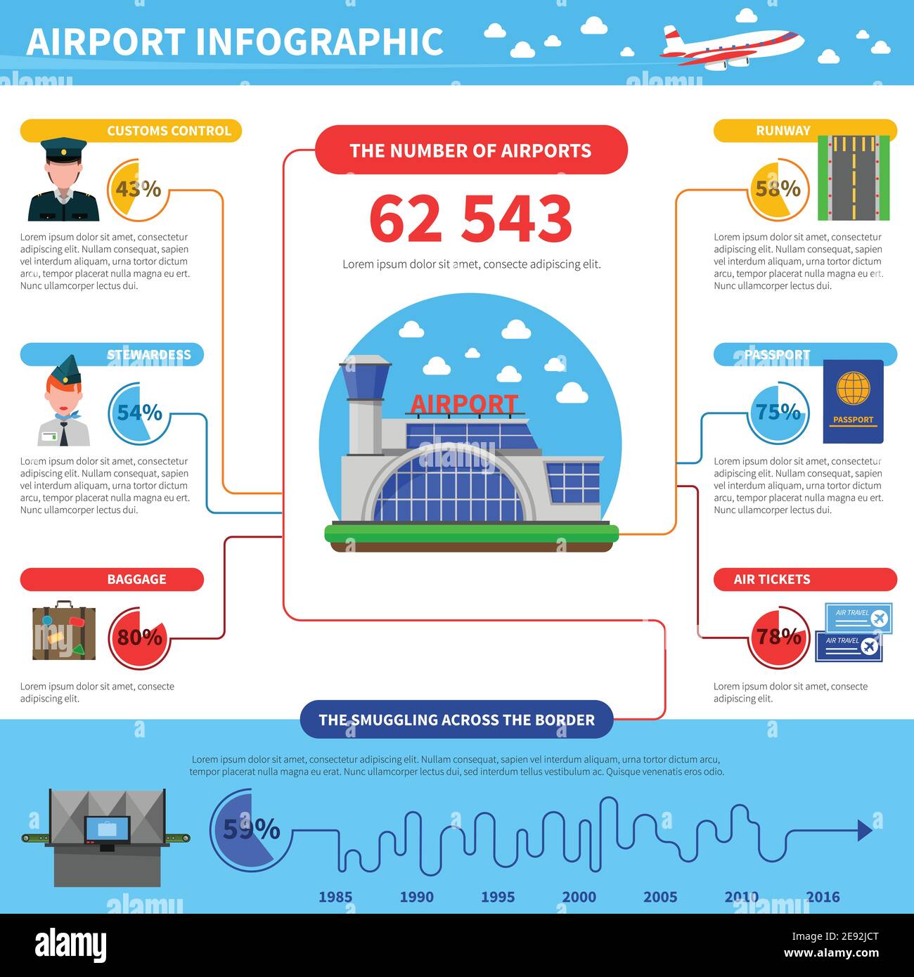Work of airport Infographic with data about smuggling across border ...