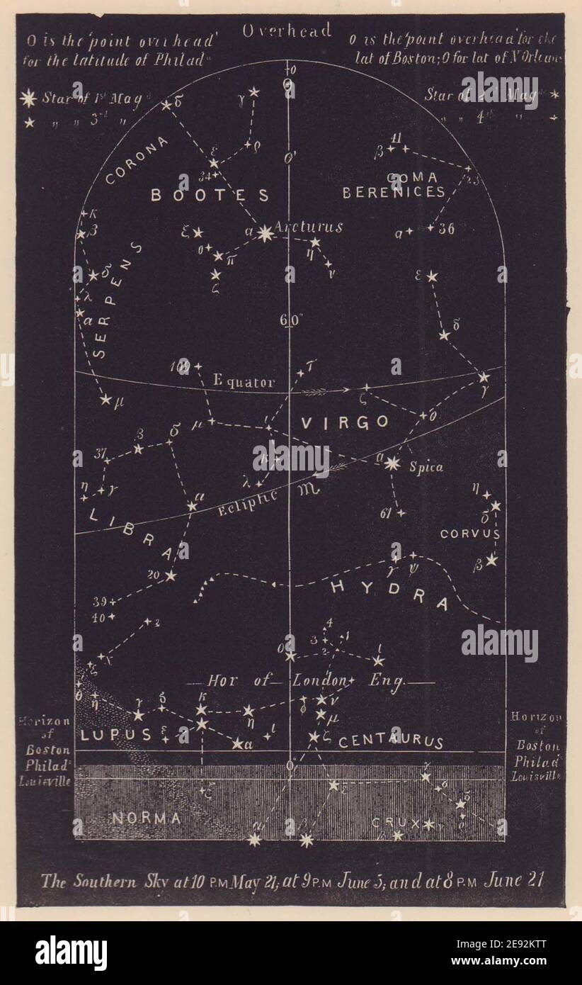 Southern night sky star chart June. Gemini. May 21-June 21. PROCTOR ...