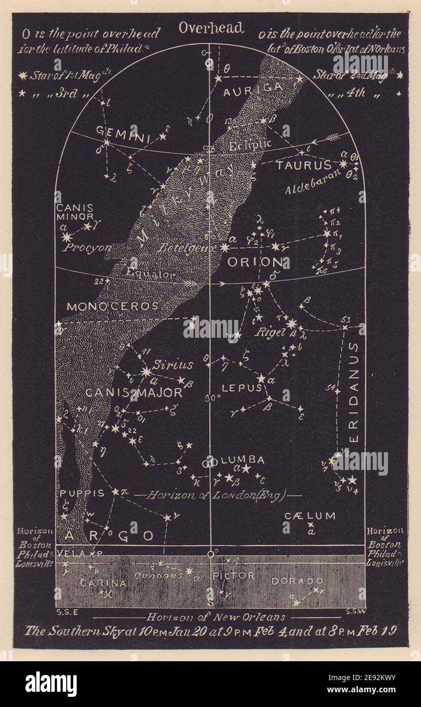 Southern night sky star chart February. Aquarius. Jan 20-Feb 19 ...