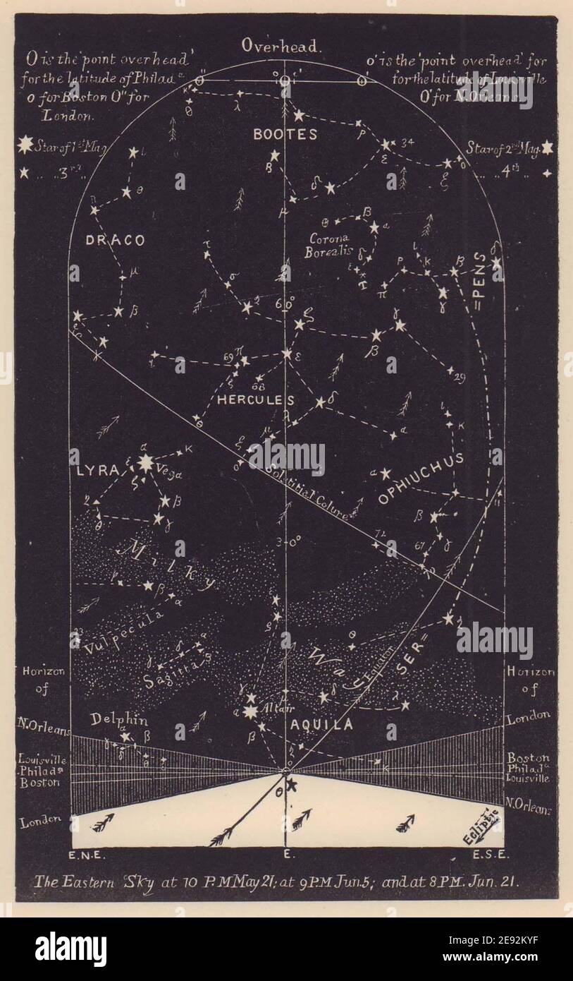 Eastern night sky star chart June. Gemini. May 21-June 21. PROCTOR 1881 ...