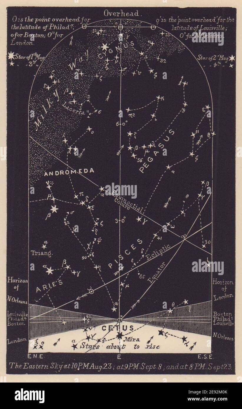 Virgo Star Map