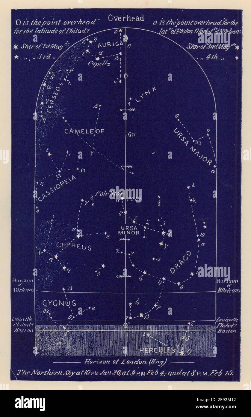 Northern night sky star chart February. Aquarius. Jan 20-Feb 19 ...
