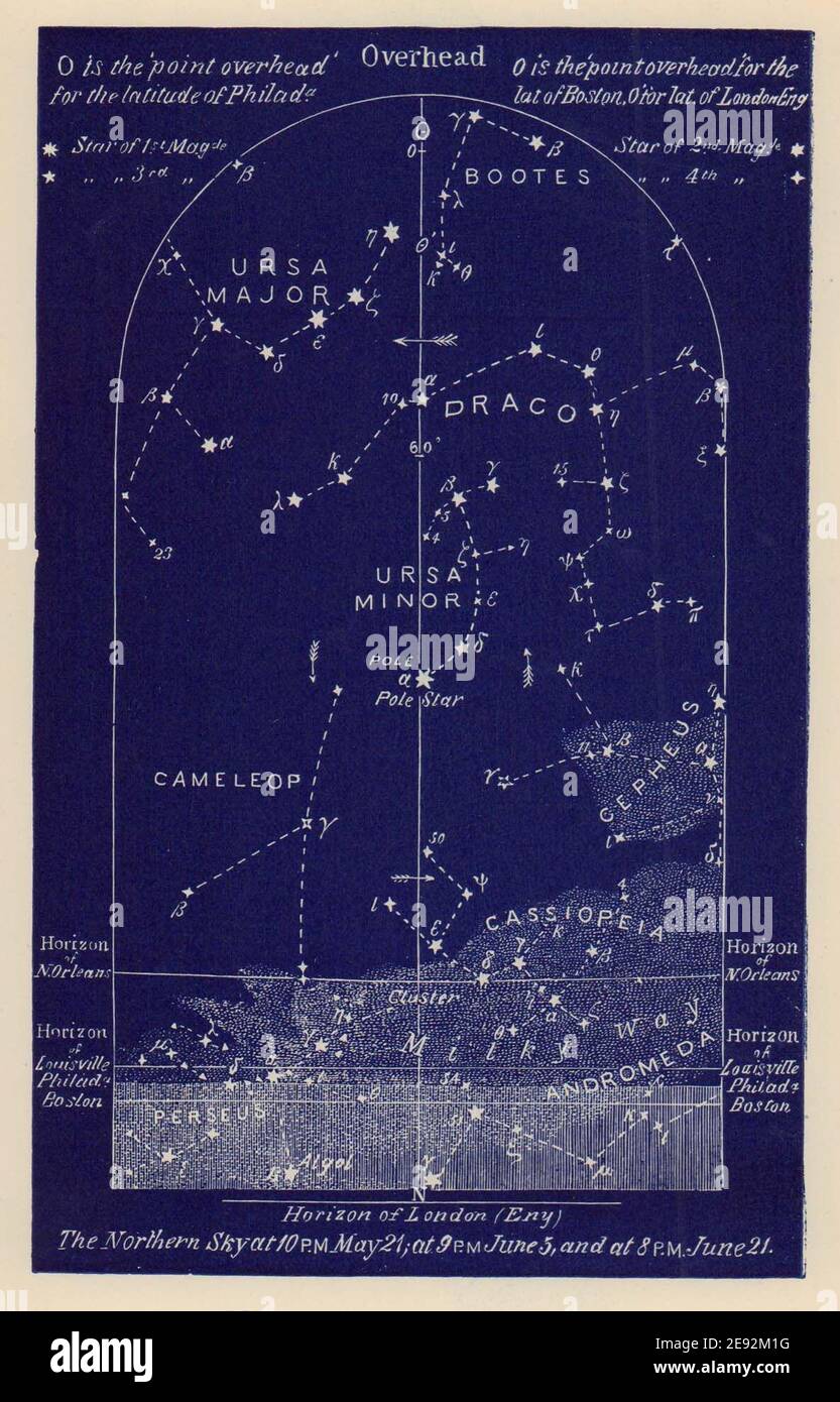 Northern night sky star chart June. Gemini. May 21-June 21. PROCTOR ...