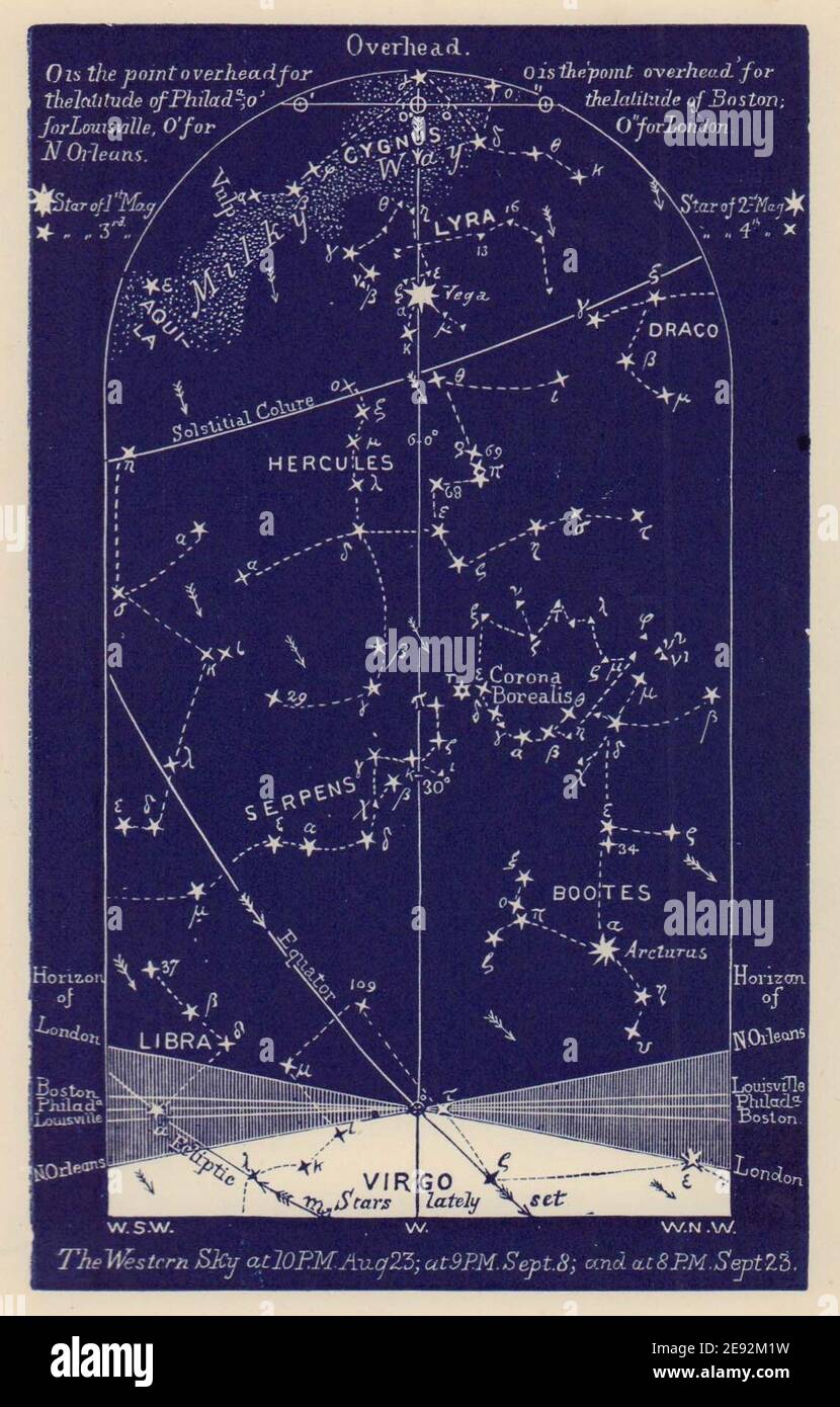 Western night sky star chart September. Virgo. Aug 23-Sep 23. PROCTOR ...