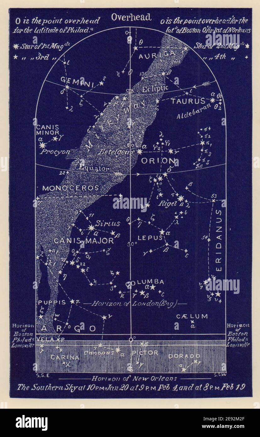 Southern night sky star chart February. Aquarius. Jan 20-Feb 19 ...