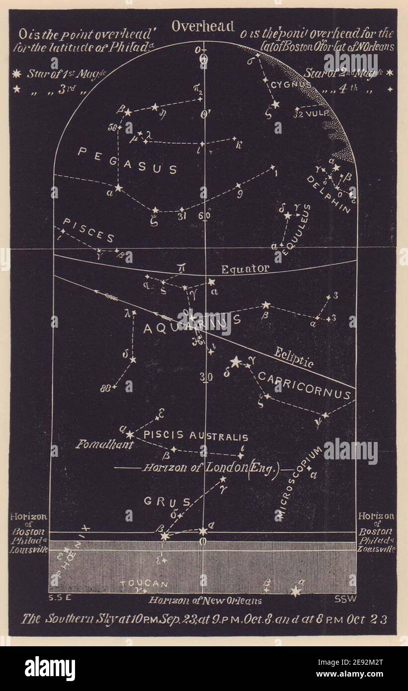 Libra Constellation Map