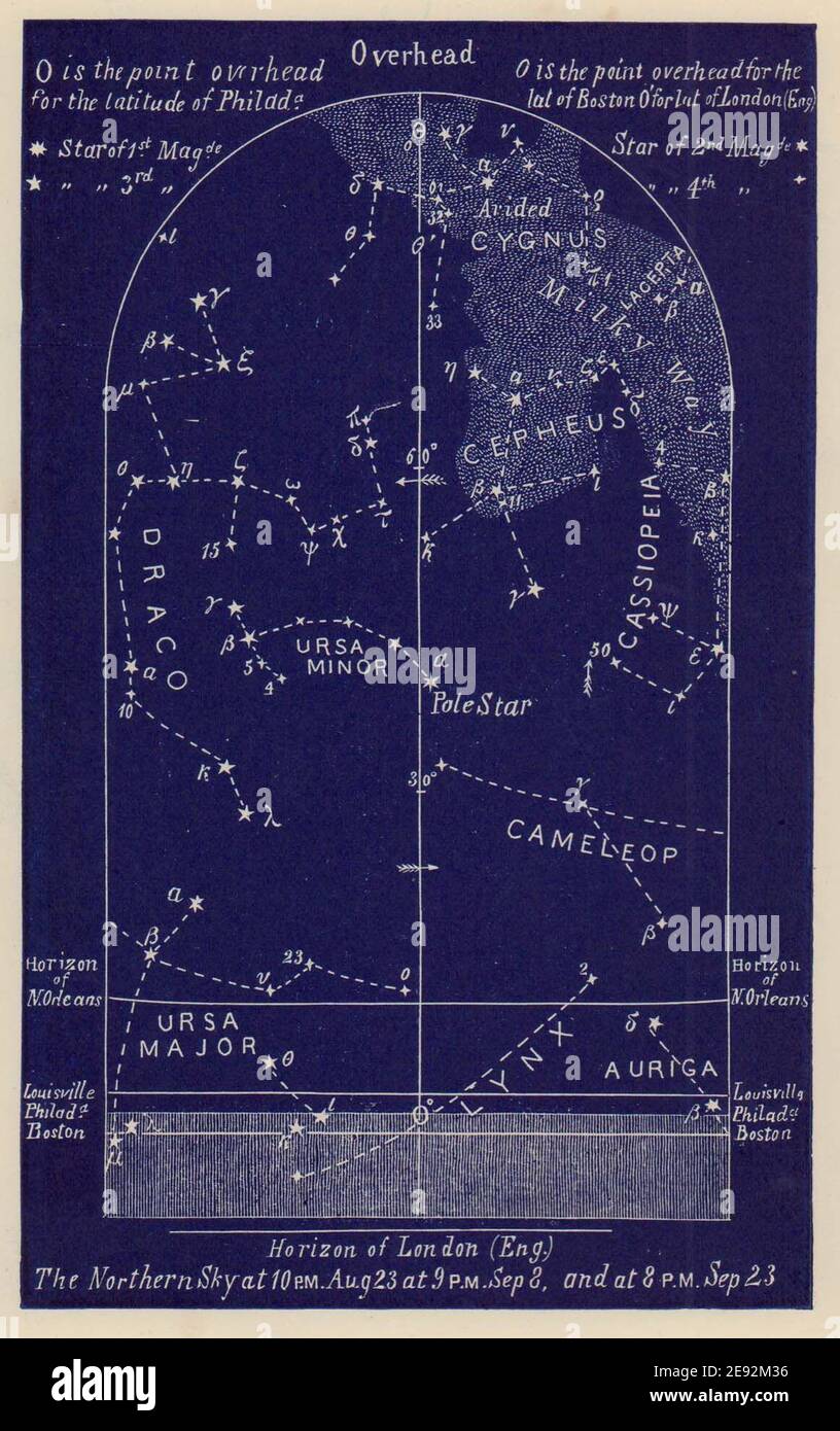 Northern Hemisphere Constellations November