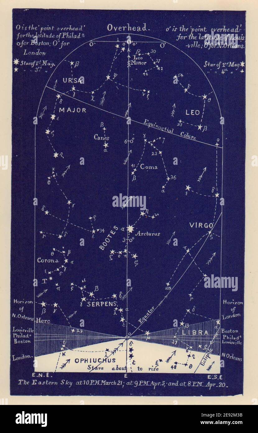 Aries Star Constellation Map