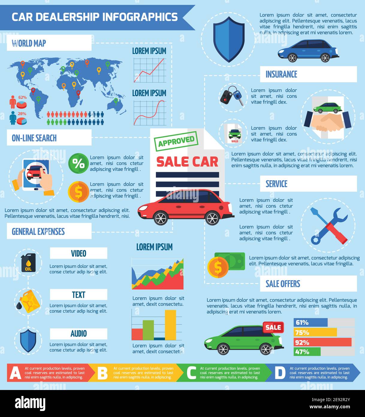 Infographic Poster Online