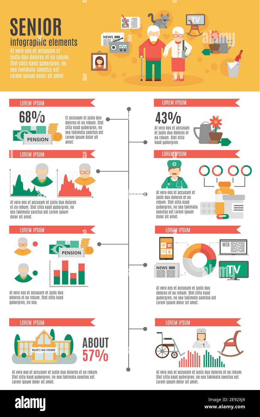 Infographic poster of senior people lifestyle statistic including ...