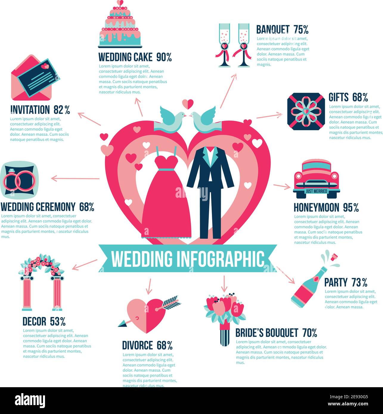 Elements Of Wedding Ceremony Beautiful Elegant Wedding With Modern