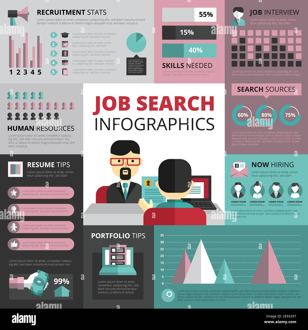 Graphic Design Job Infographic