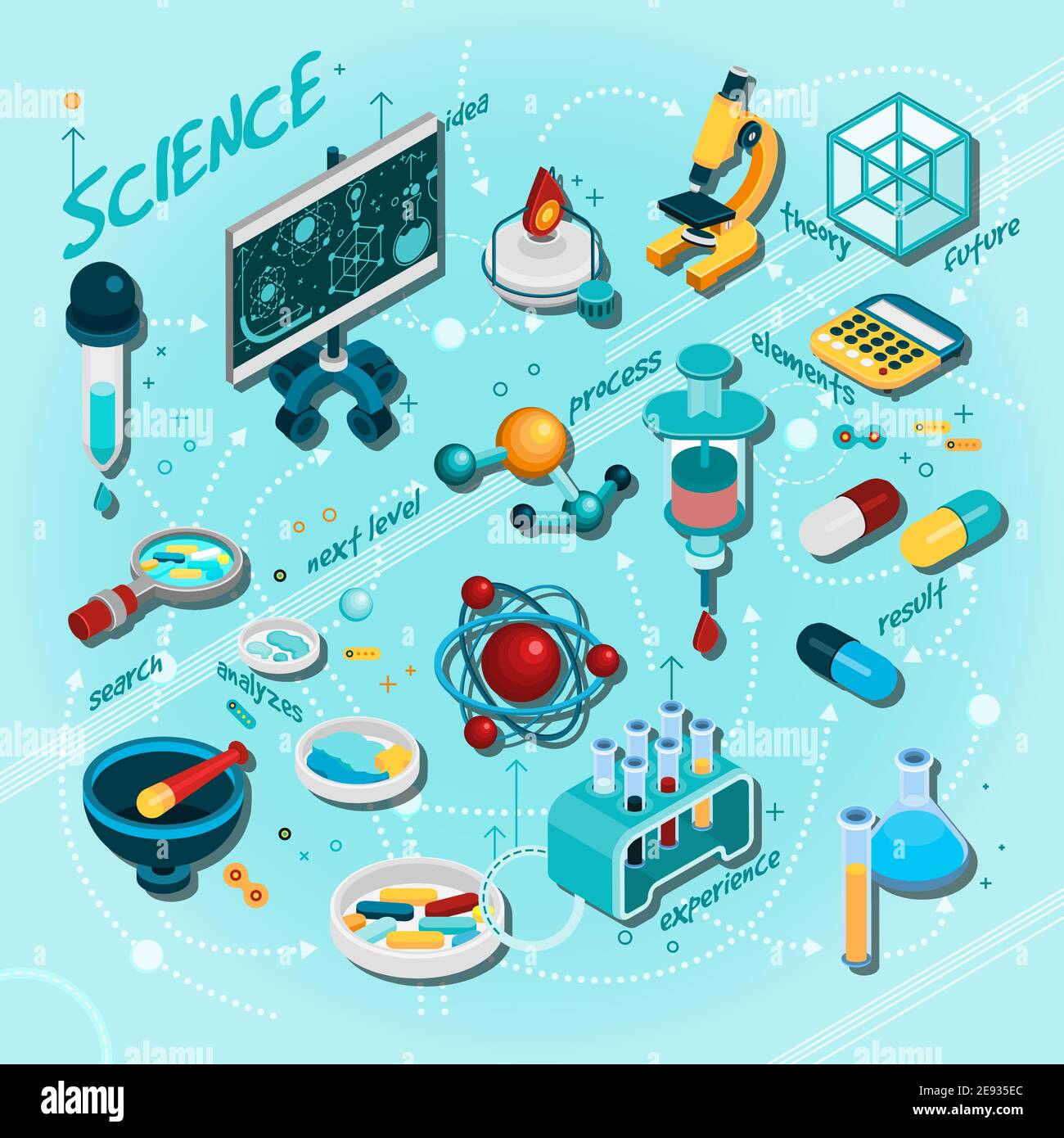 Science isometric flowchart with research experiment and idea symbols ...